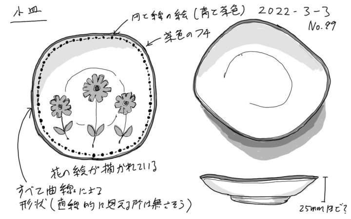 スケッチ（2022年2月〜5月） | Blog | Yuya Kinoshita