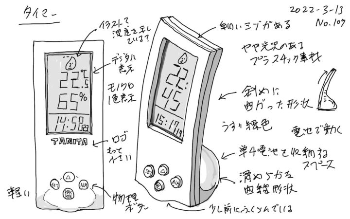 スケッチ（2022年2月〜5月） | Blog | Yuya Kinoshita
