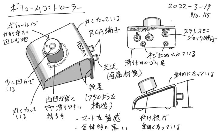 スケッチ（2022年2月〜5月） | Blog | Yuya Kinoshita