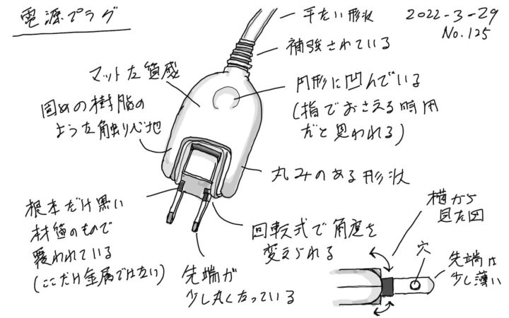スケッチ（2022年2月〜5月） | Blog | Yuya Kinoshita
